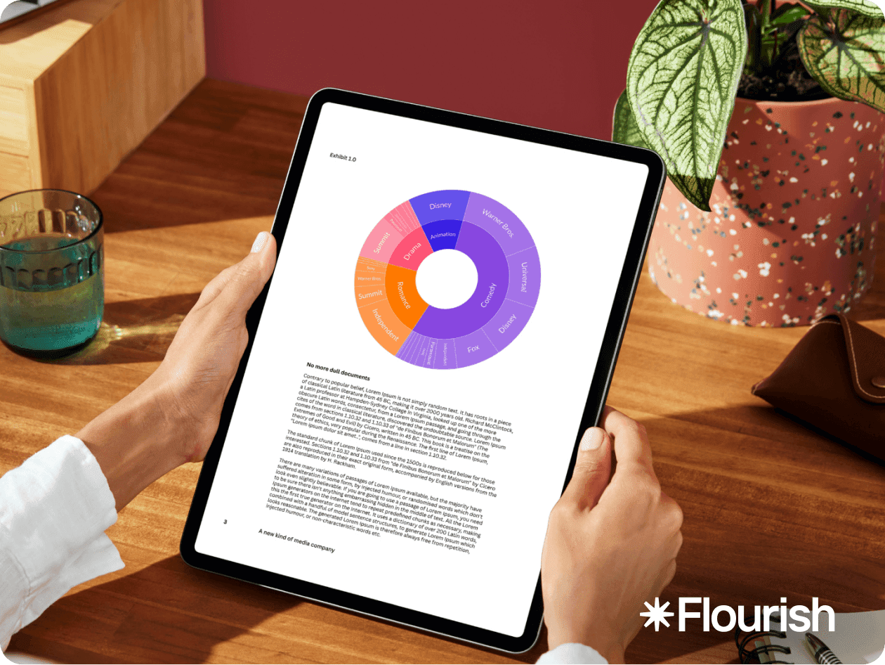 Interactive data visualization with Flourish | Canva Business