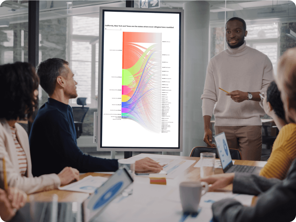 Interactive data visualization with Flourish | Canva Business
