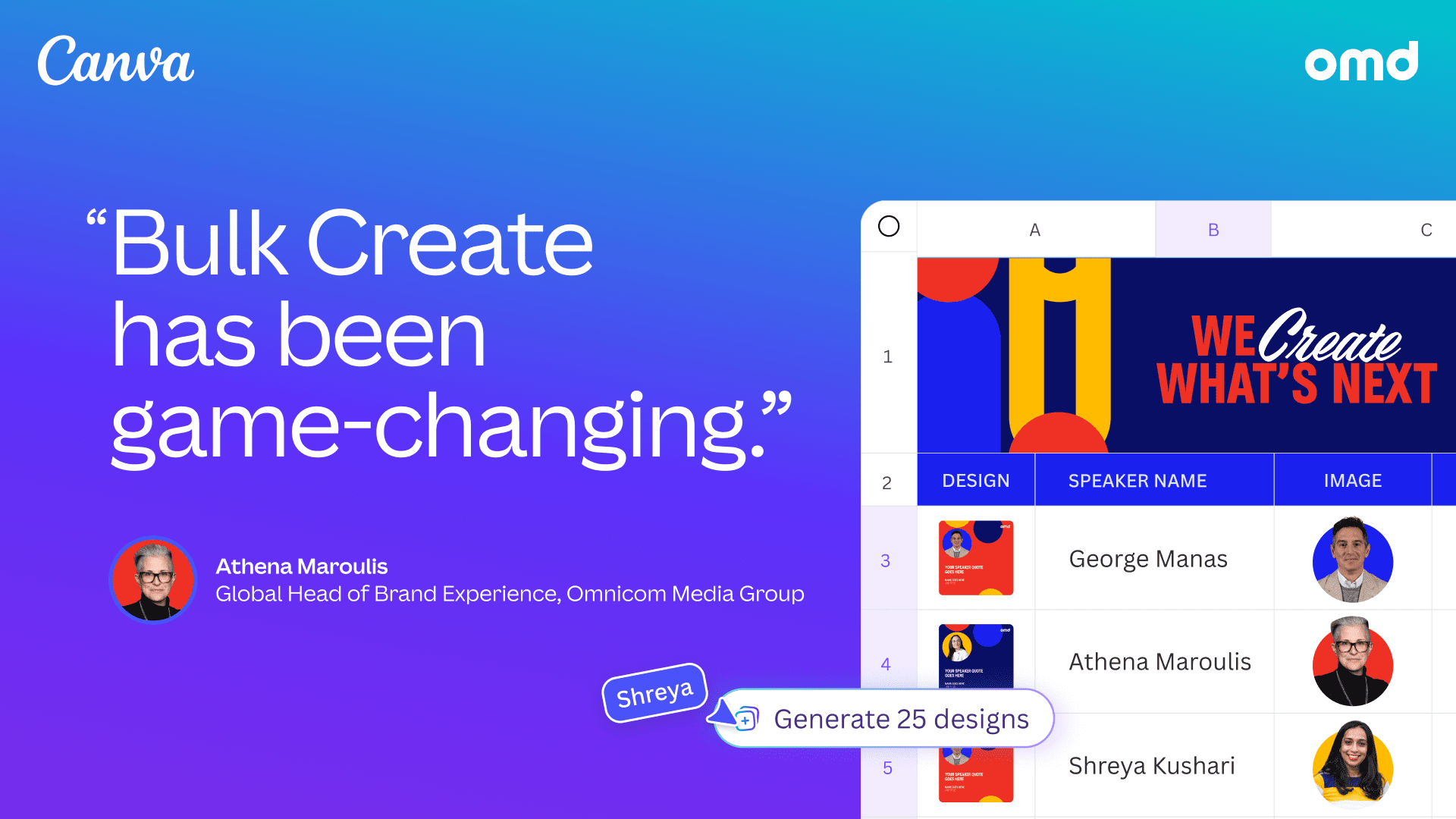 How Omnicom Media Group powers 15x faster content creation and optimizes global design with ...
