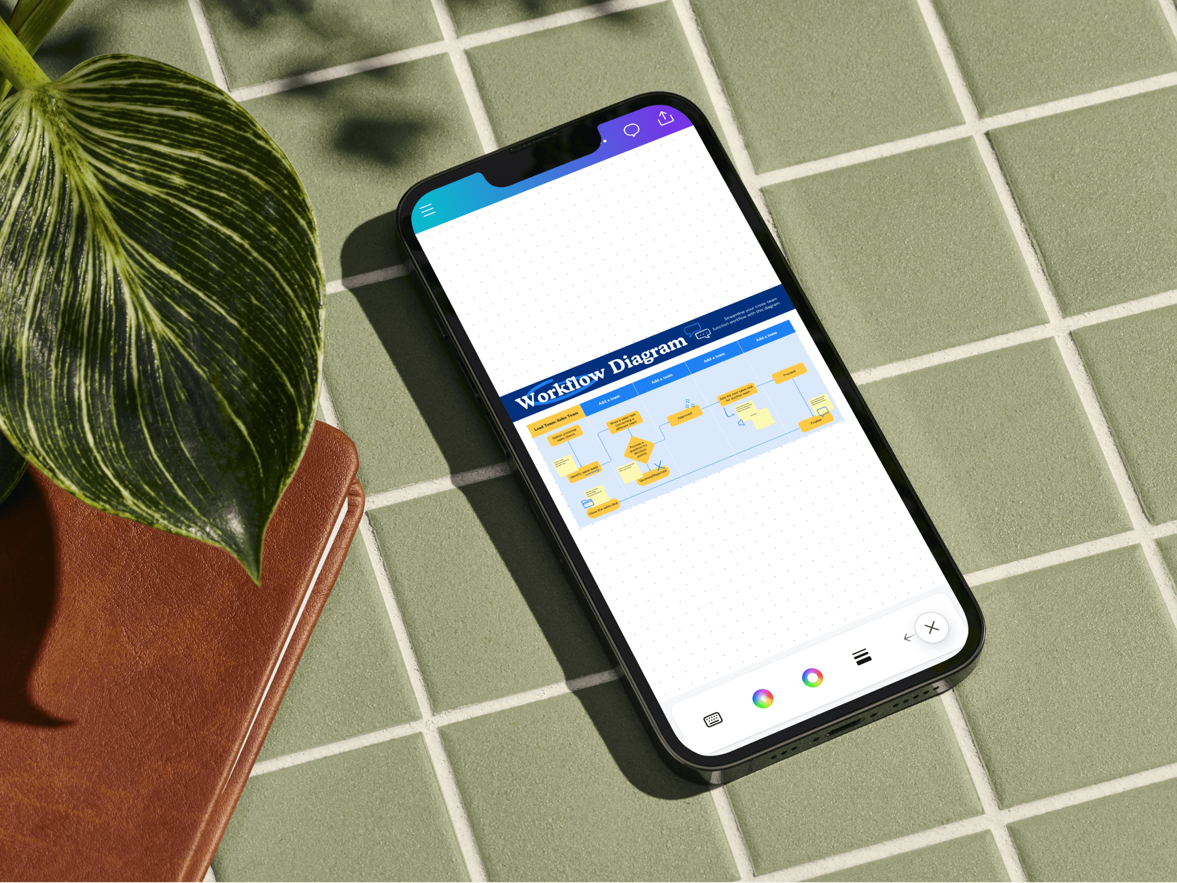 Design operations for scaling creative teams and workflows | Canva