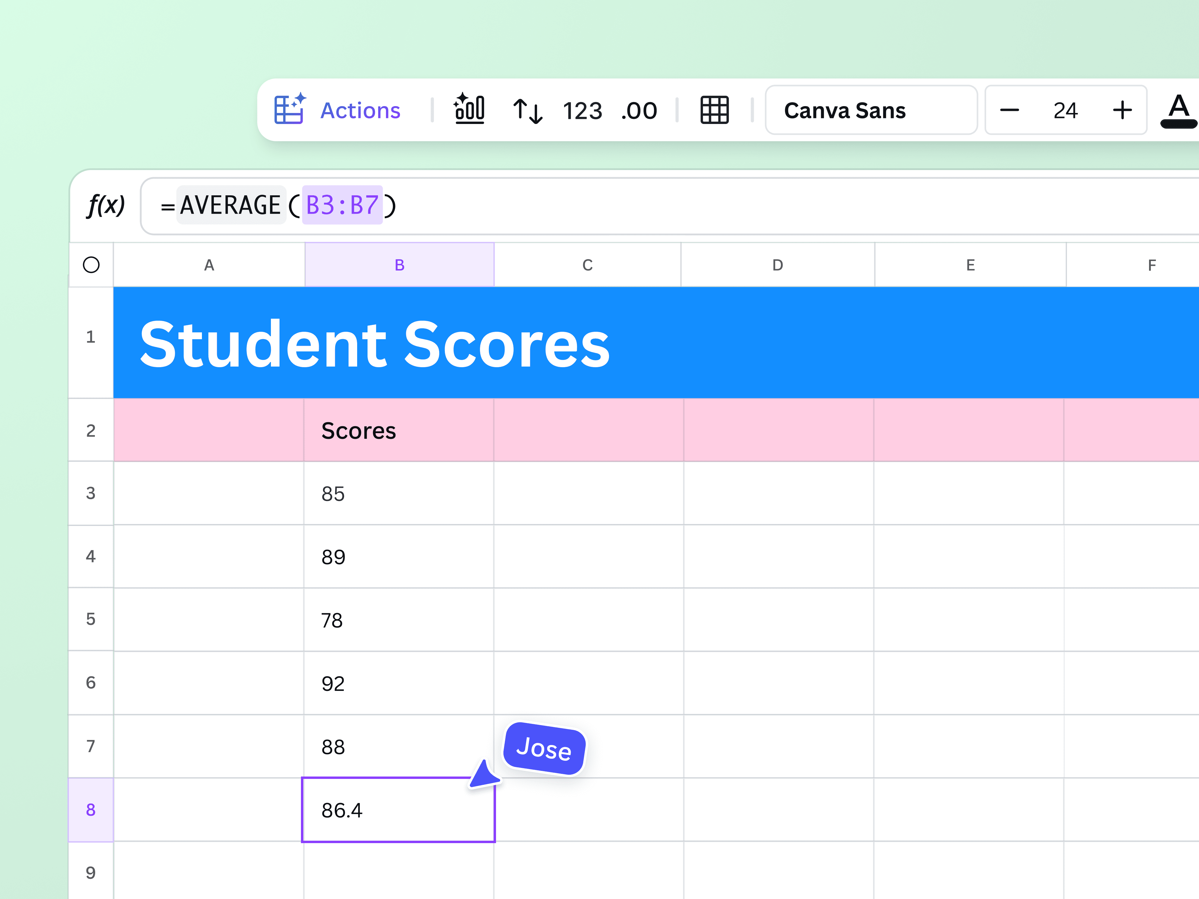 AVERAGE Function | Canva