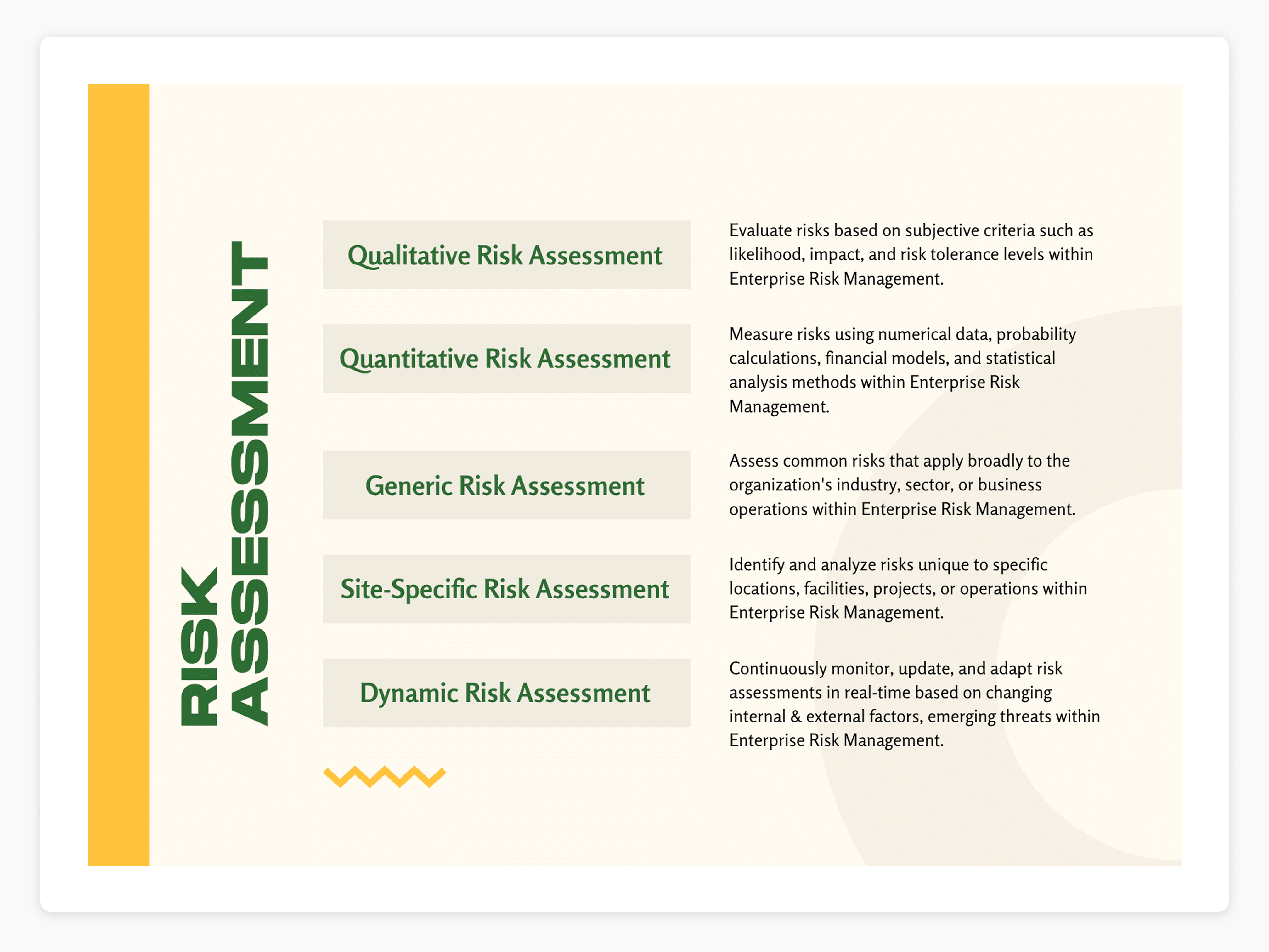 RAID logs for project management: Track risks, issues, and decisions | Canva