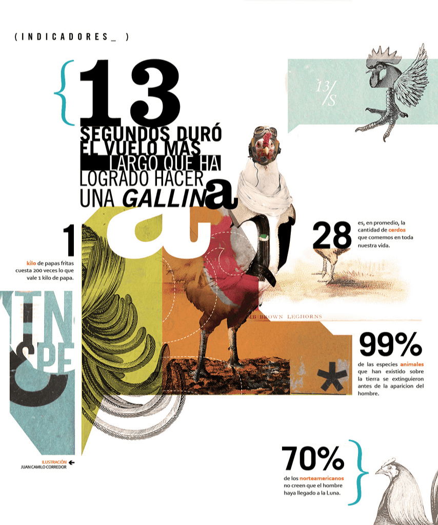 Design Elements and Principles - Tips and Inspiration By Canva