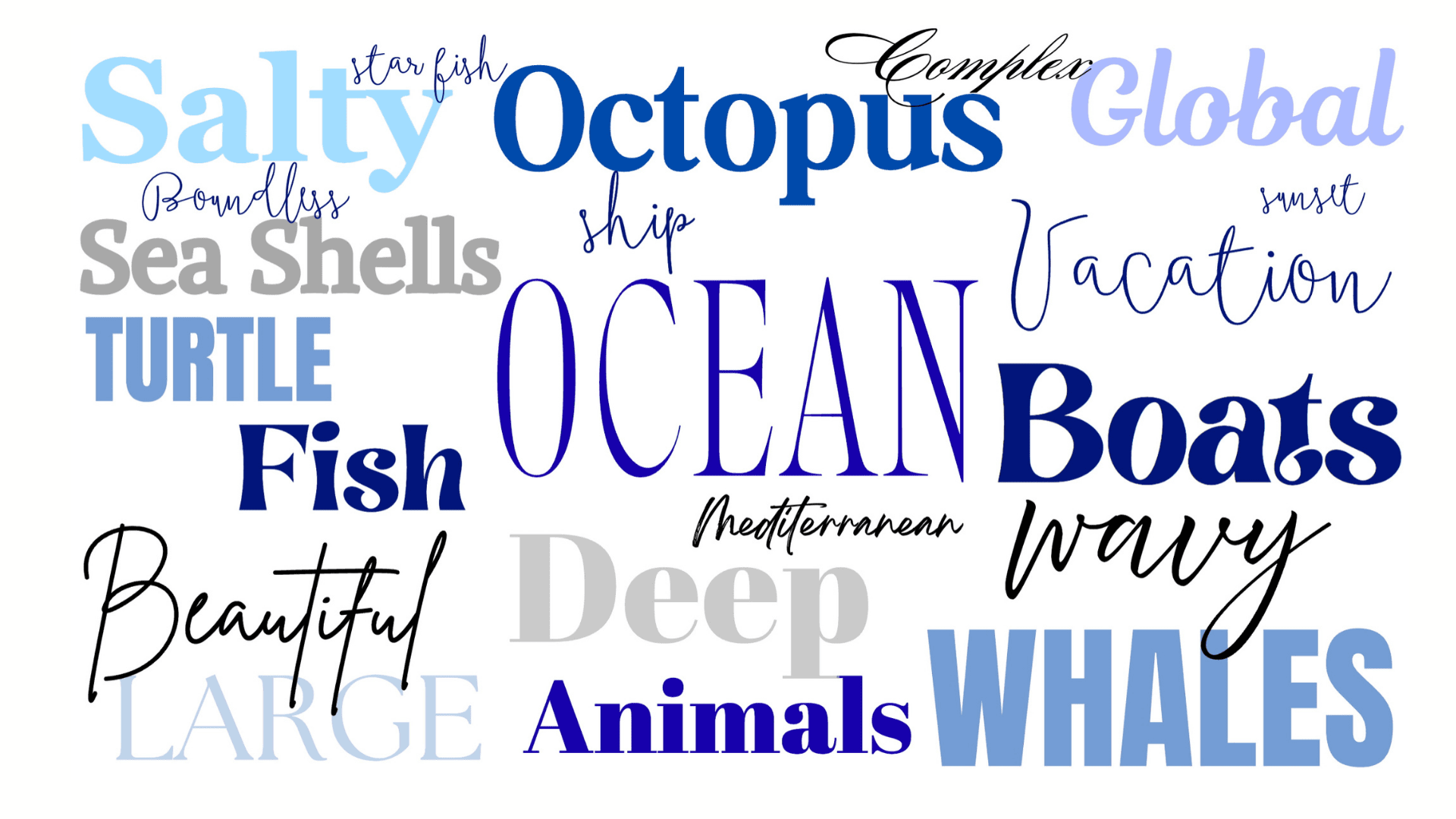 Canva Classroom Recipe: Designing theme-based word collages