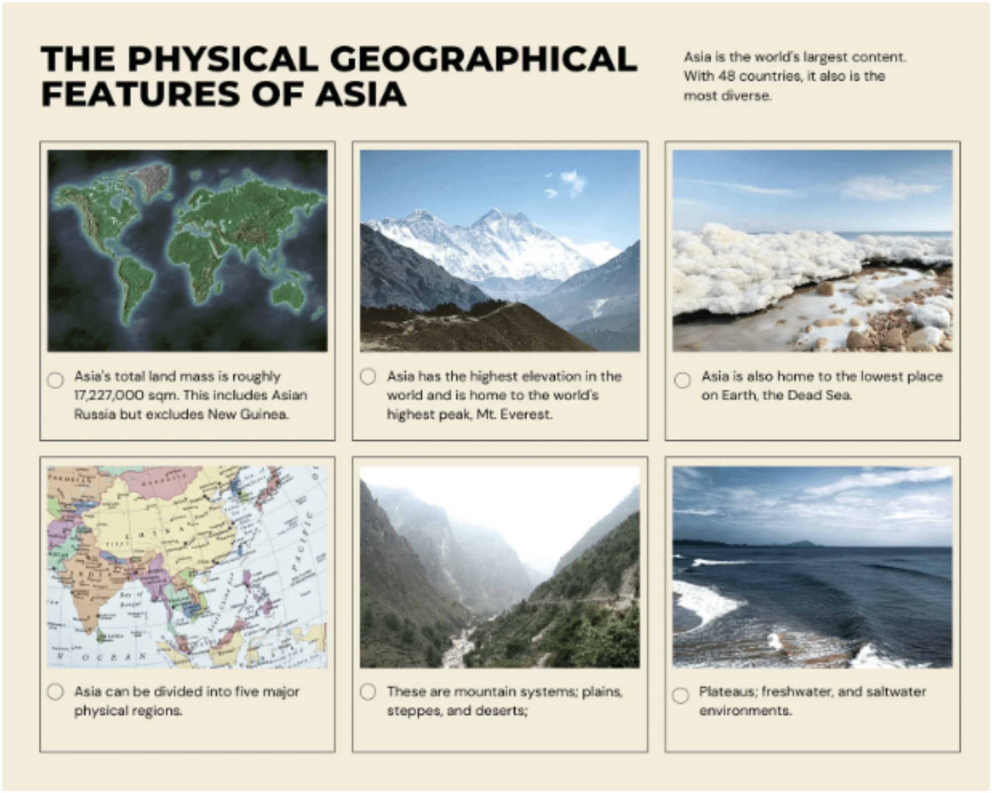 Canva Classroom Recipe: Turn students into scientists with digital ...