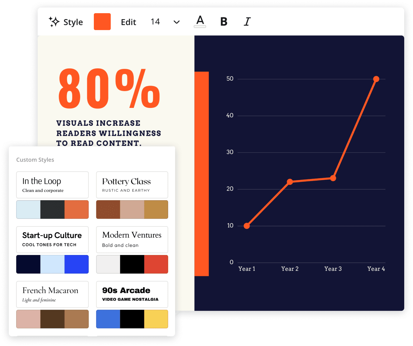 Crie um gráfico de linhas online grátis - Canva