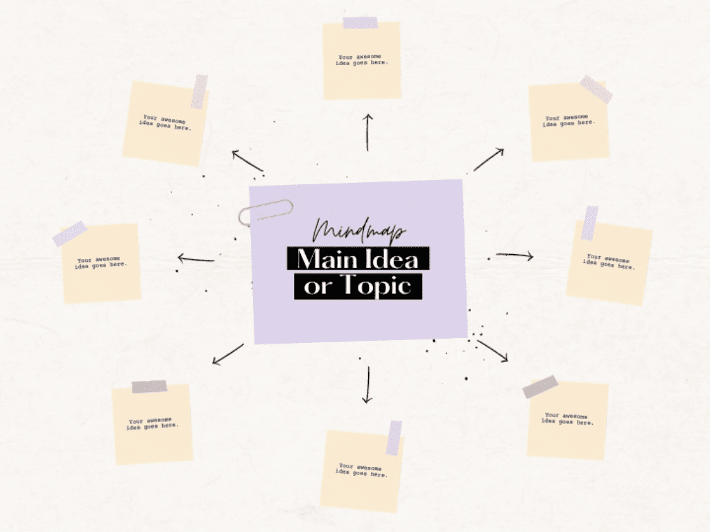 Free Mind Map Maker Editable Mind Map Examples Canva Kulturaupice