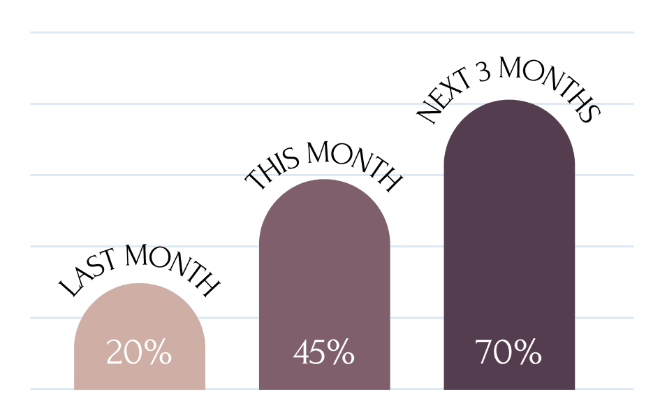Curved Text Generator: Add curved text to your designs!