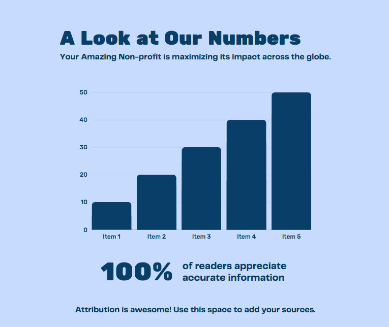 What is visual communication? | Canva Learn