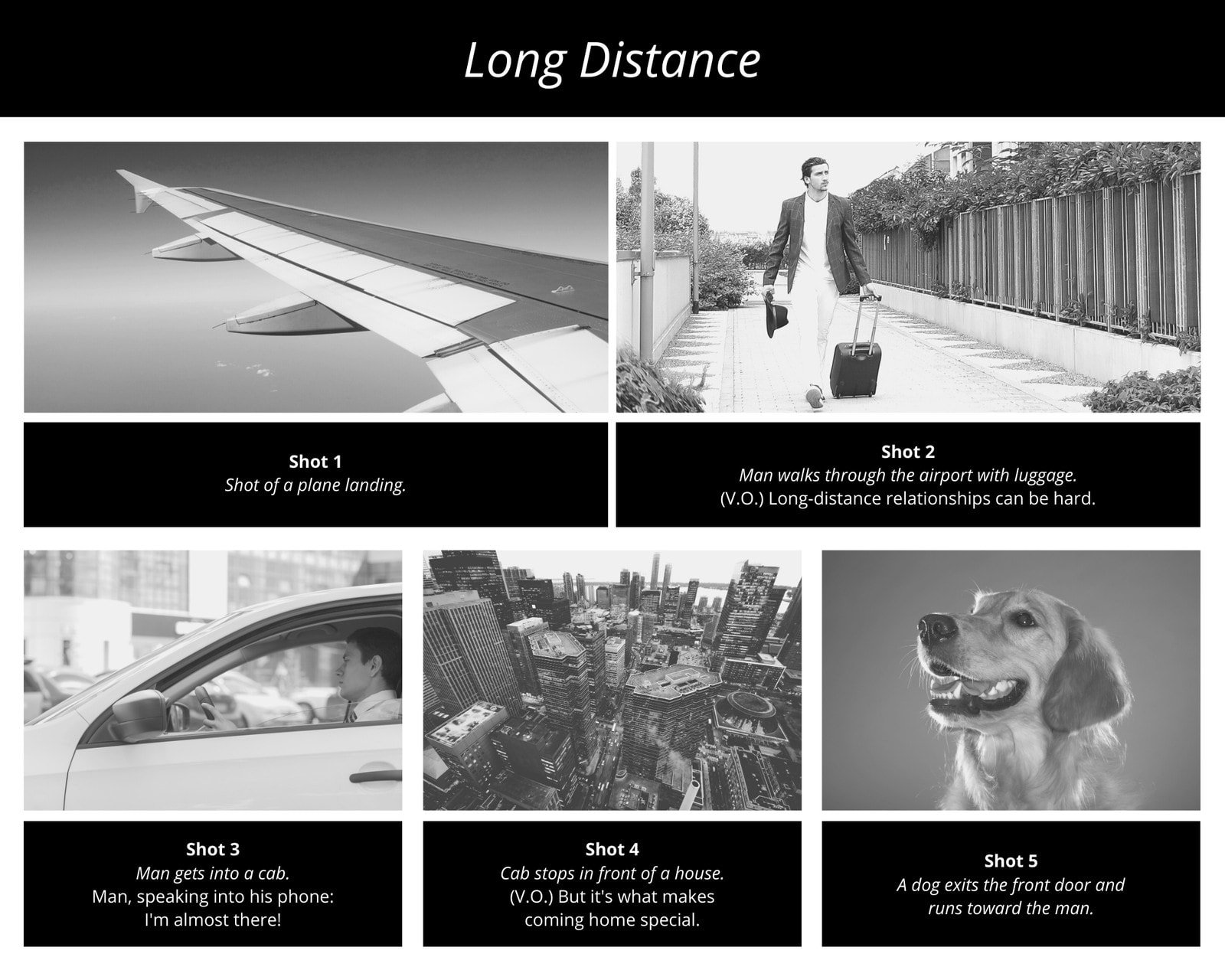 Free Online Storyboard Maker: Design a Custom Storyboard in Canva