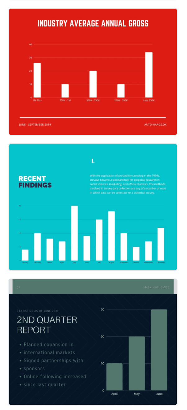 Datenvisualisierung: Gestalte in Canva einfach Diagramme & Co.