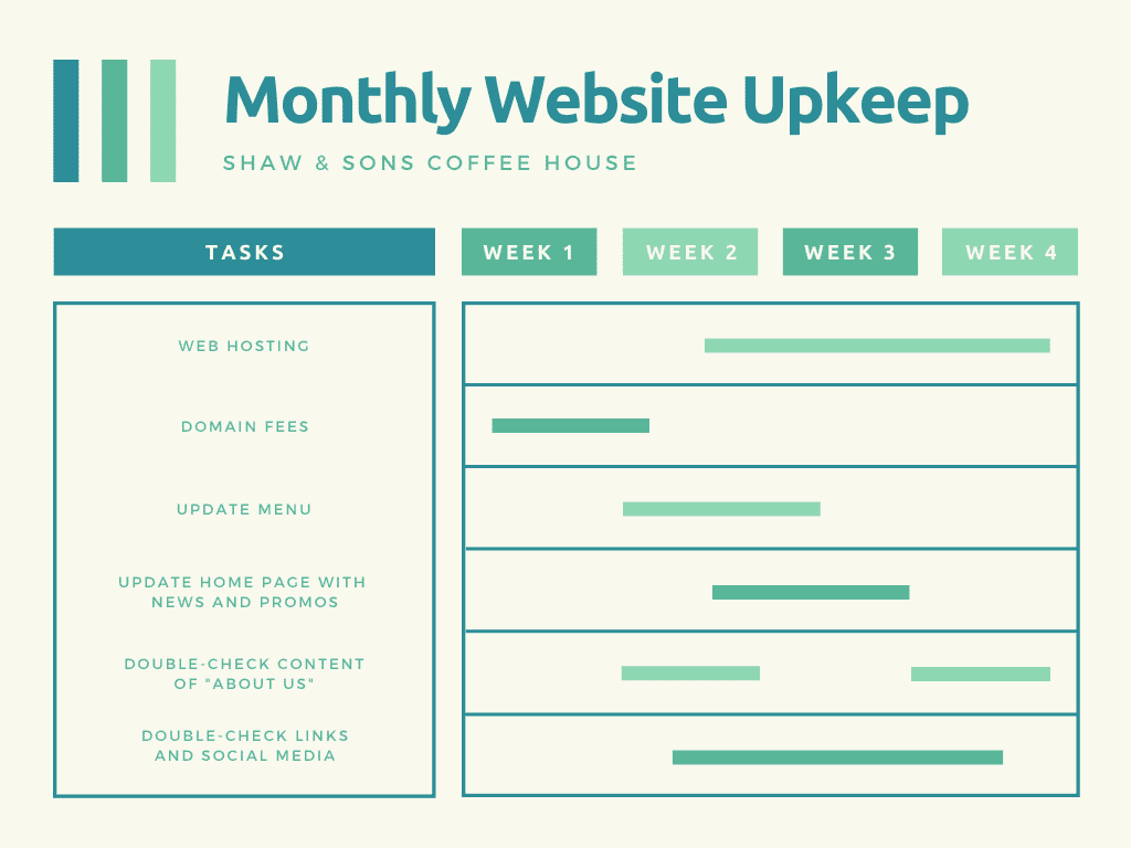 Gantt Chart Template Canva