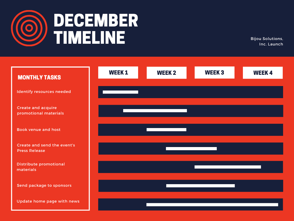 Free Gantt Chart Maker Create A Gantt Chart Online Canva