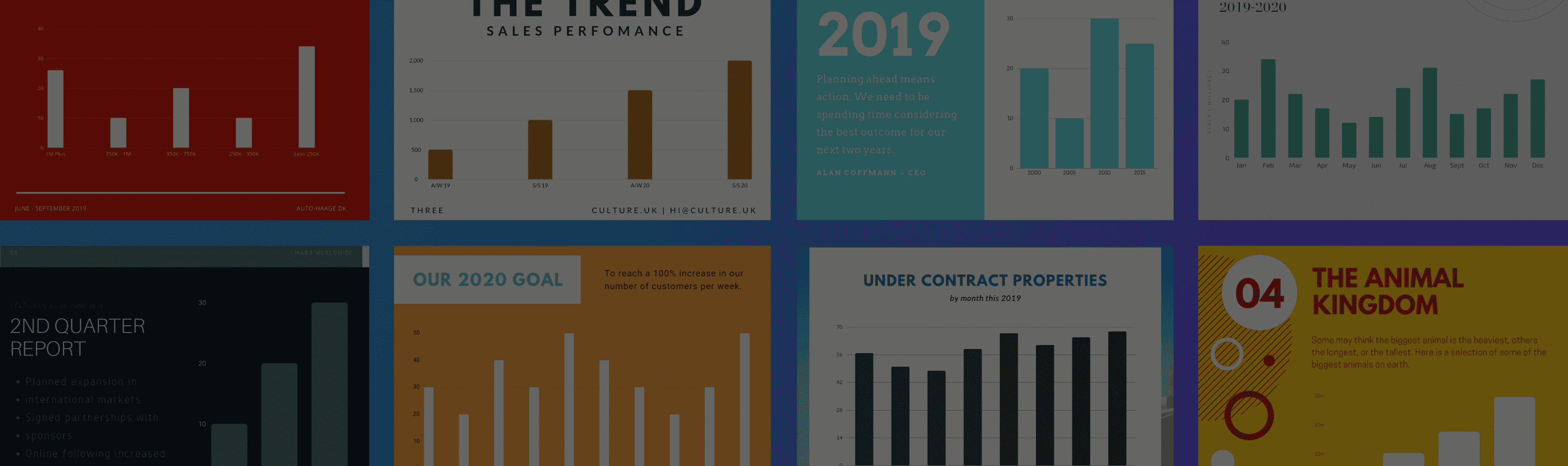 Creare Istogrammi O Grafici A Barre Online Gratis | Canva