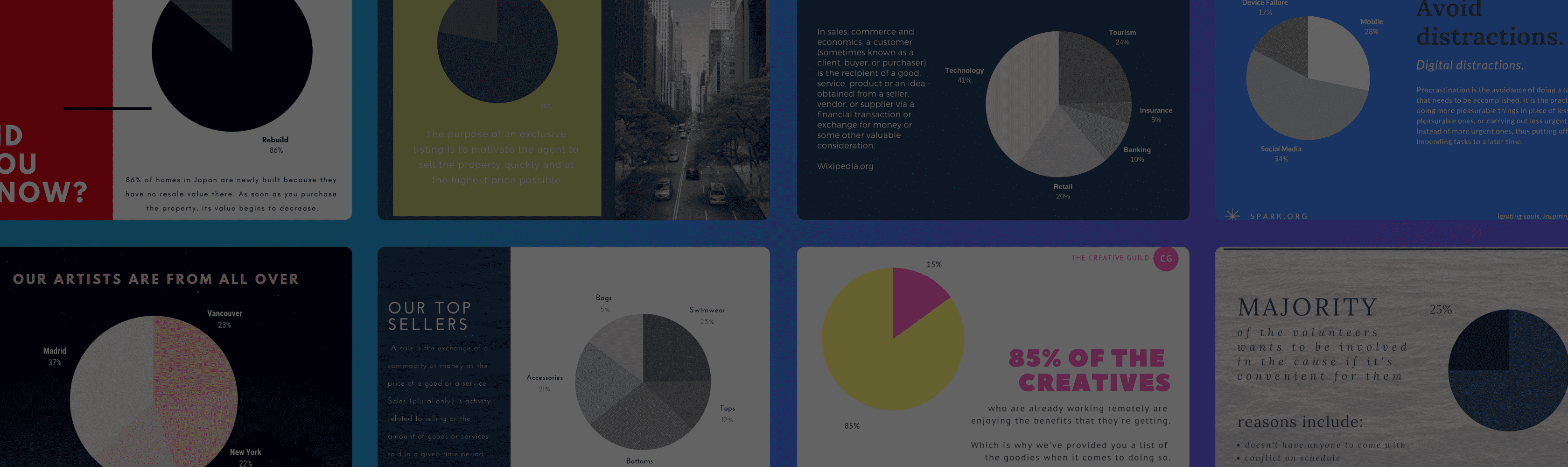 Creare Grafici A Torta E Diagrammi A Torta Online Gratis | Canva