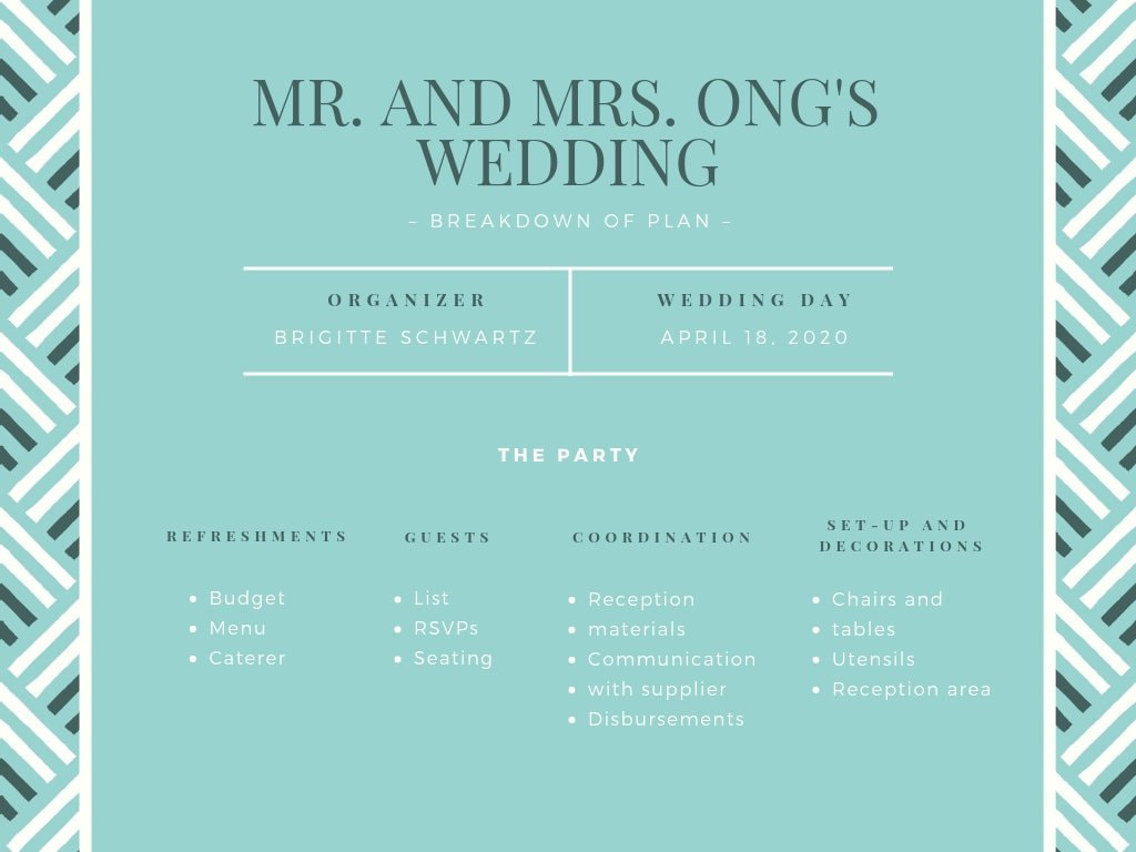 Free Online Work Breakdown Structure Maker: Design a Custom Work ...