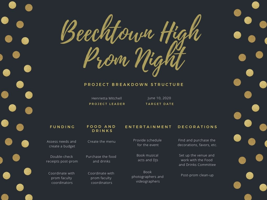 Free Online Work Breakdown Structure Maker: Design a Custom Work ...