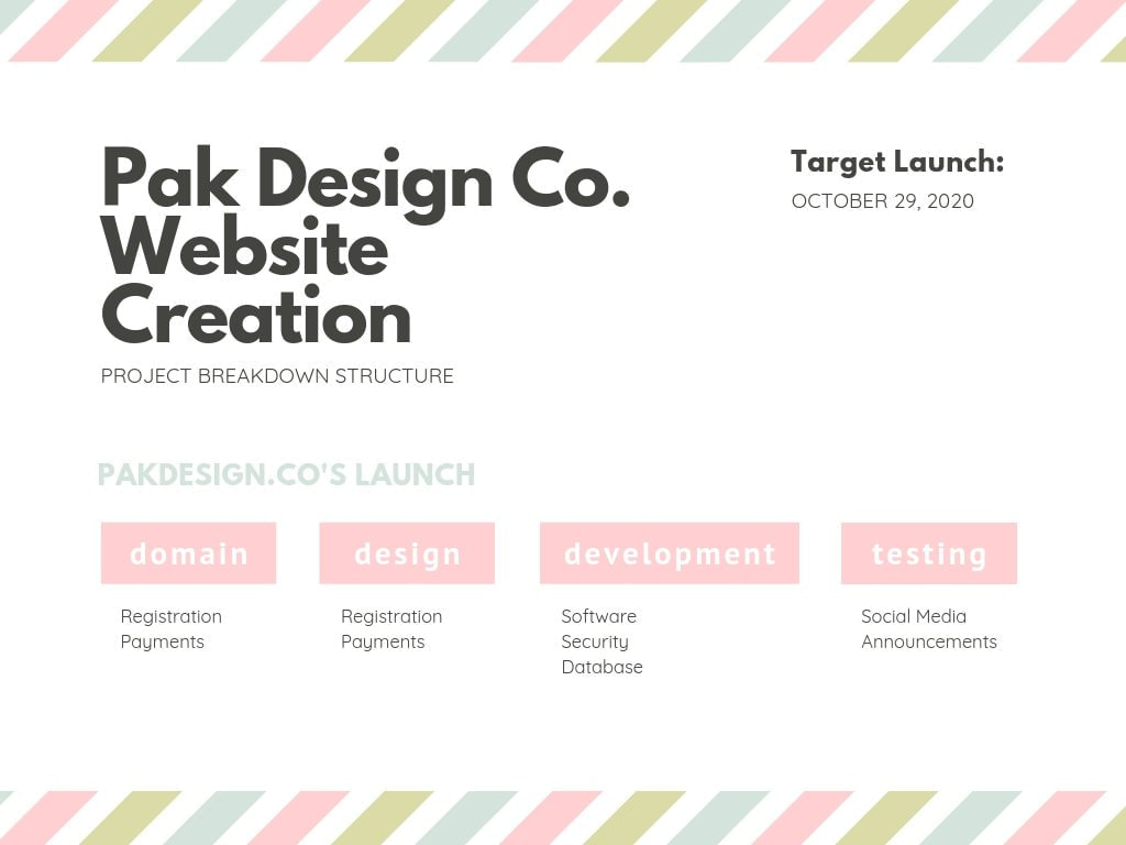 Free Online Work Breakdown Structure Maker: Design a Custom Work ...