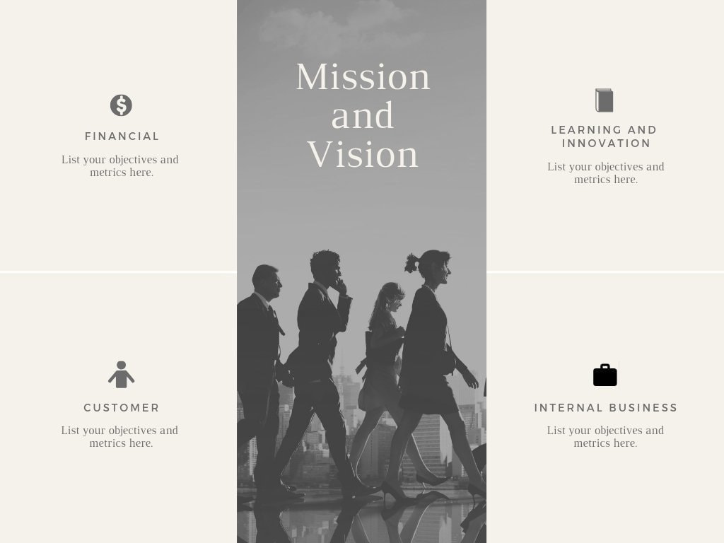 Free Online Balanced Scorecard Maker: Design a Custom Balanced ...