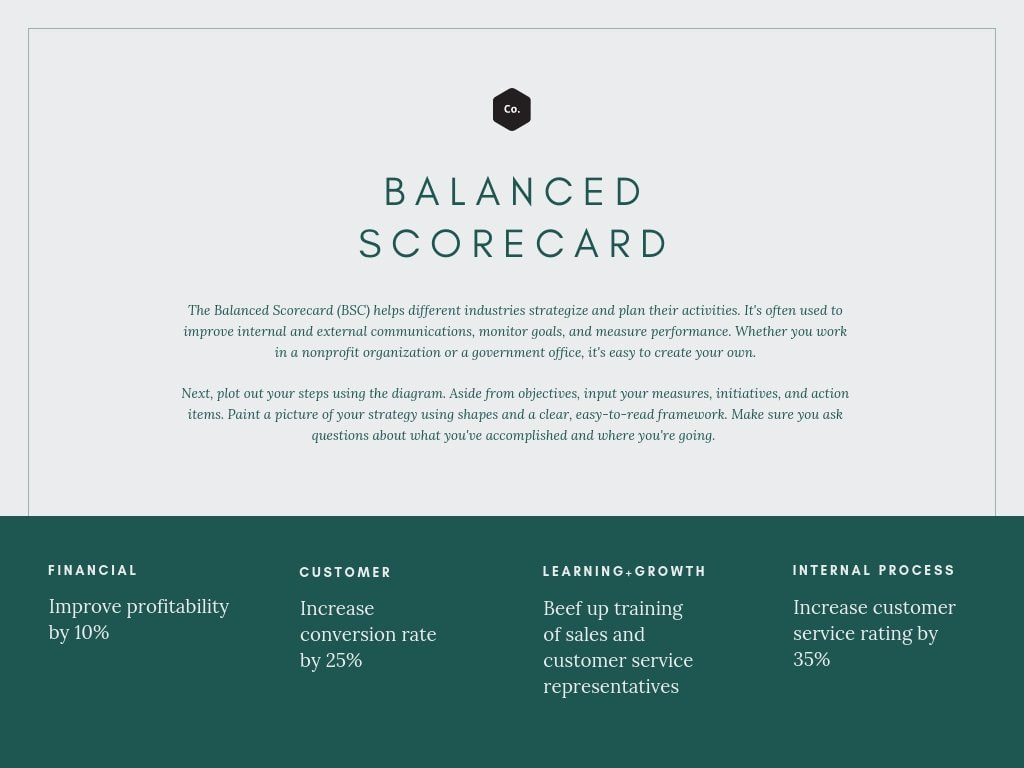 Free Online Balanced Scorecard Maker: Design a Custom Balanced ...