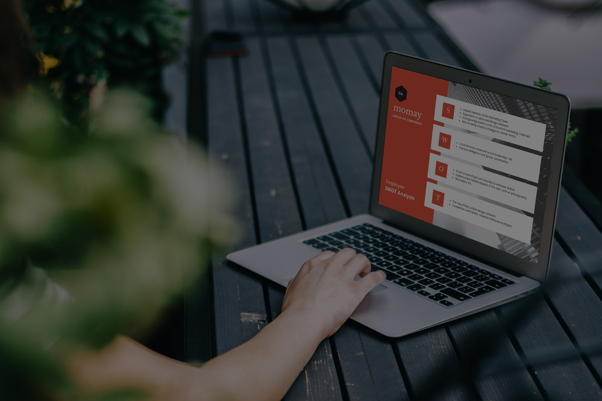 Free Online SWOT Analysis Maker: Design a Custom SWOT Analysis in Canva
