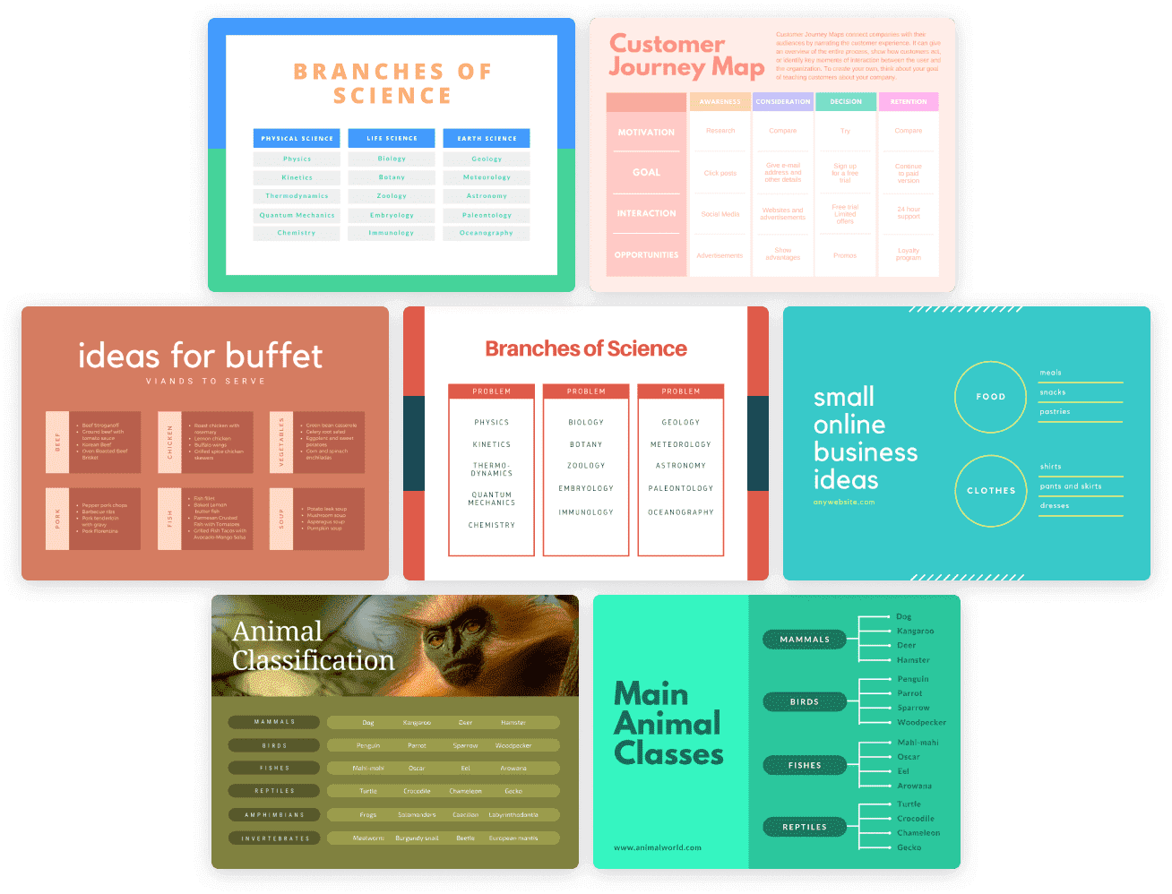 Cara Membuat Peta Konsep Di Canva Laptop IMAGESEE