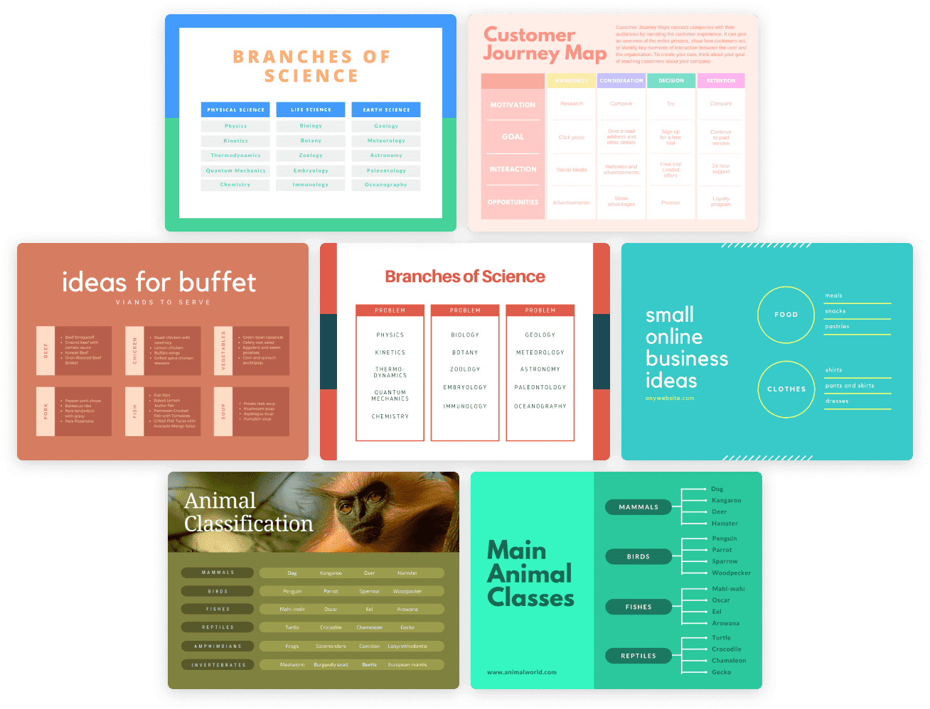 Mapa Conceptual Online Canva 2022 