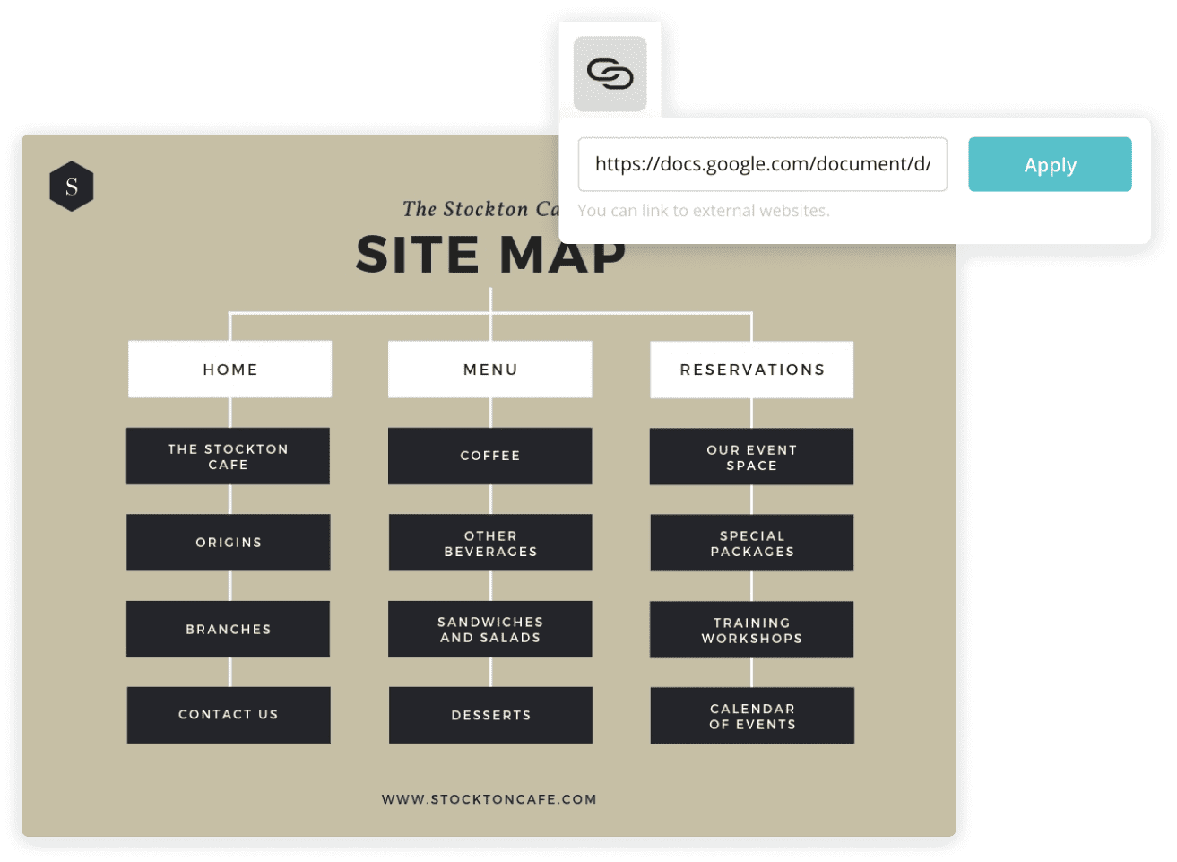 Best Way To Create A Custom Map For An Event Lasopatwo