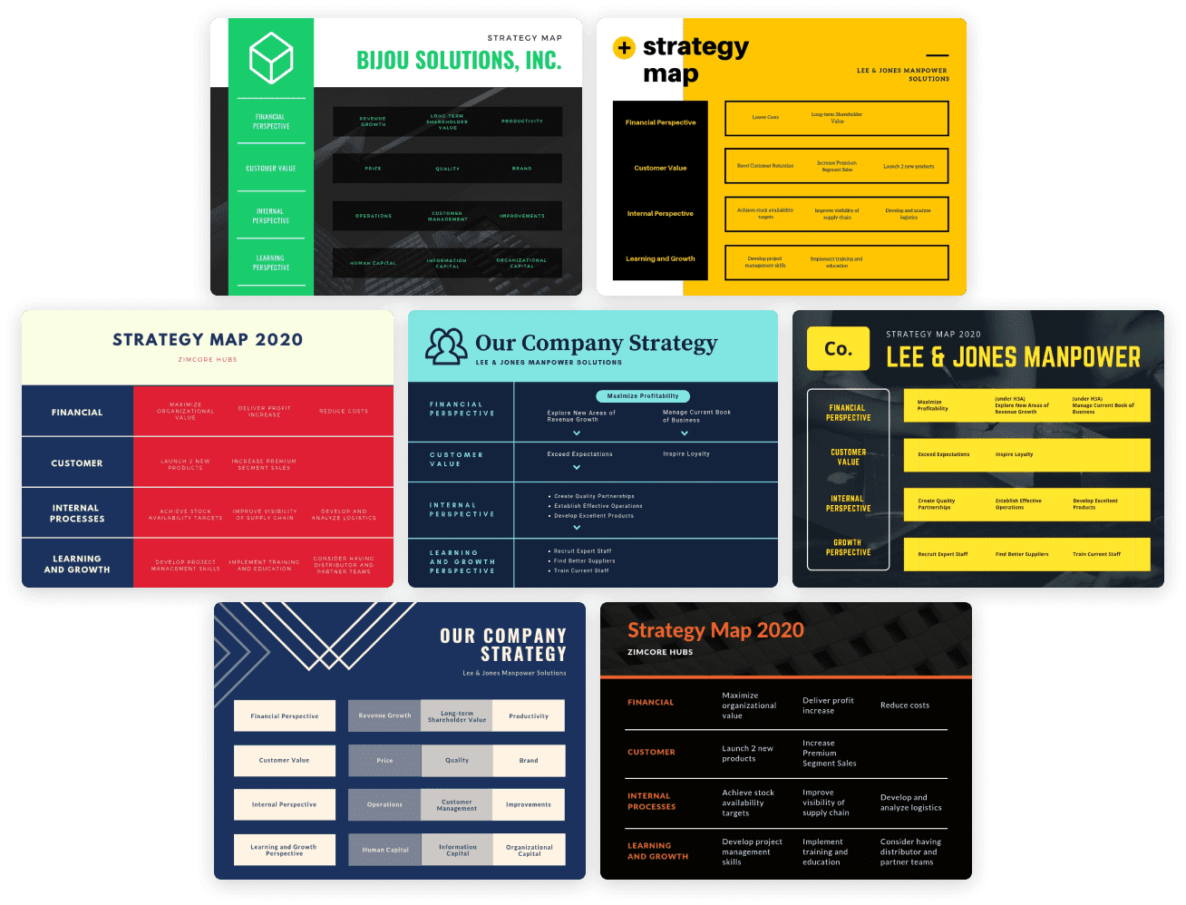 Strategy-Map online und kostenlos erstellen – Canva