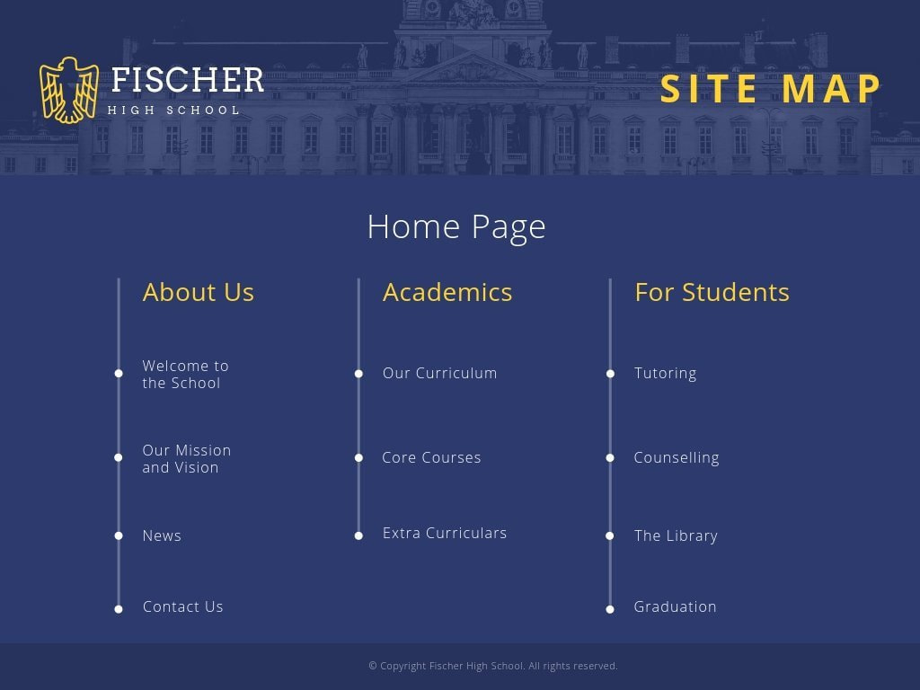Diseña site maps profesionales online gratis - Canva
