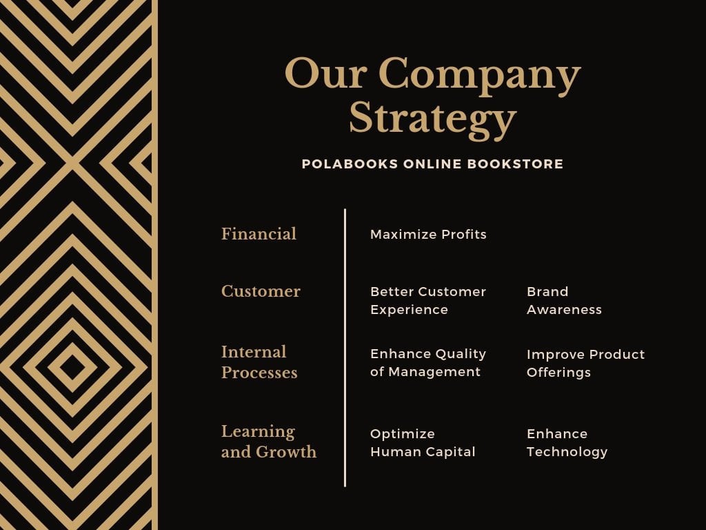 Membuat Grafik Peta Strategi Online - Canva