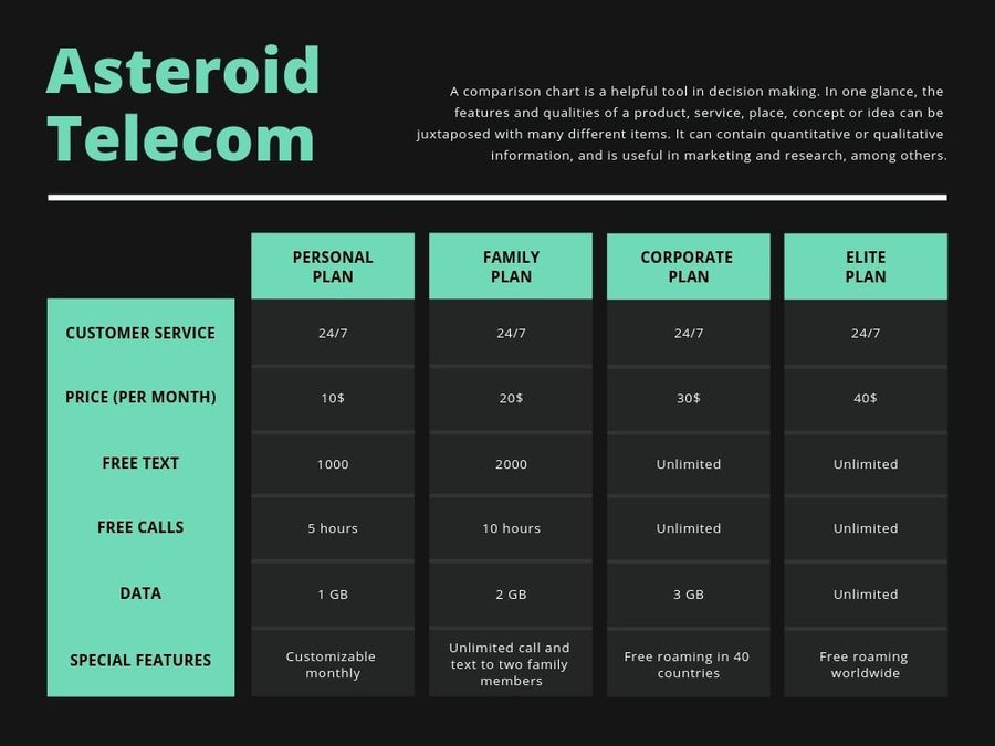 Cuadro Comparativo En Canva Youtube Vrogue co Cuadro Comparativo En Canva Youtube Vrogue co