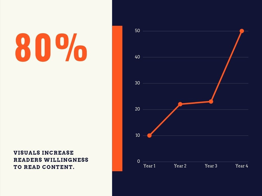 Gráficas de líneas - Crea gráficas de líneas gratis en Canva