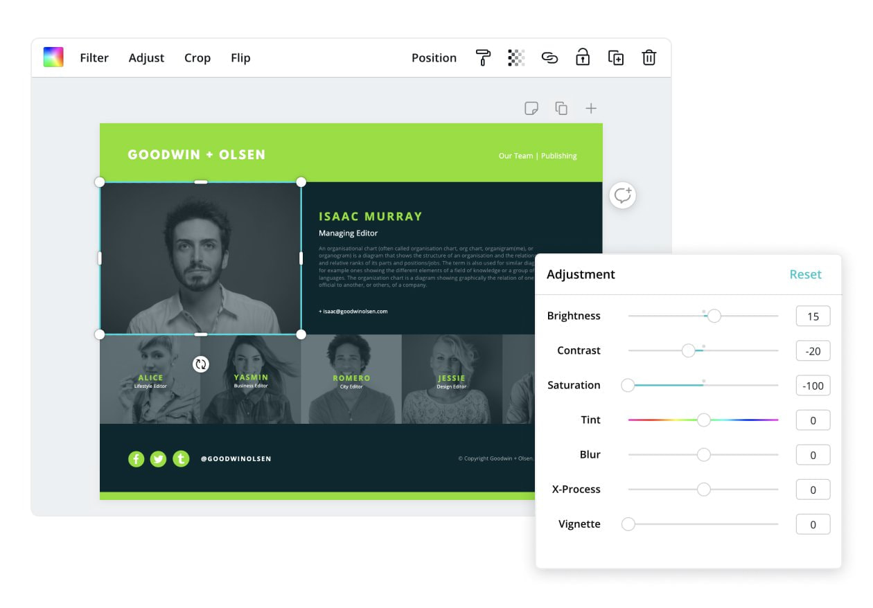Find overblikket med et organisationsdiagram – Canva