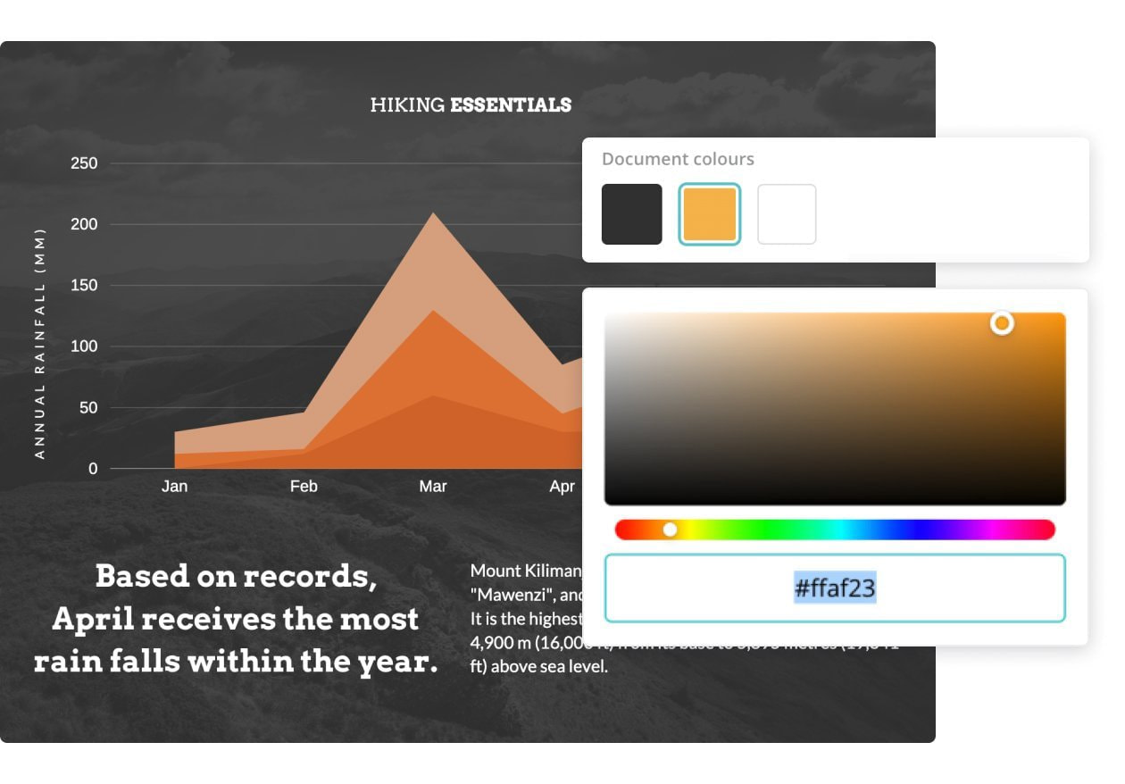 Créateur de graphique en aires en ligne & gratuit- Canva