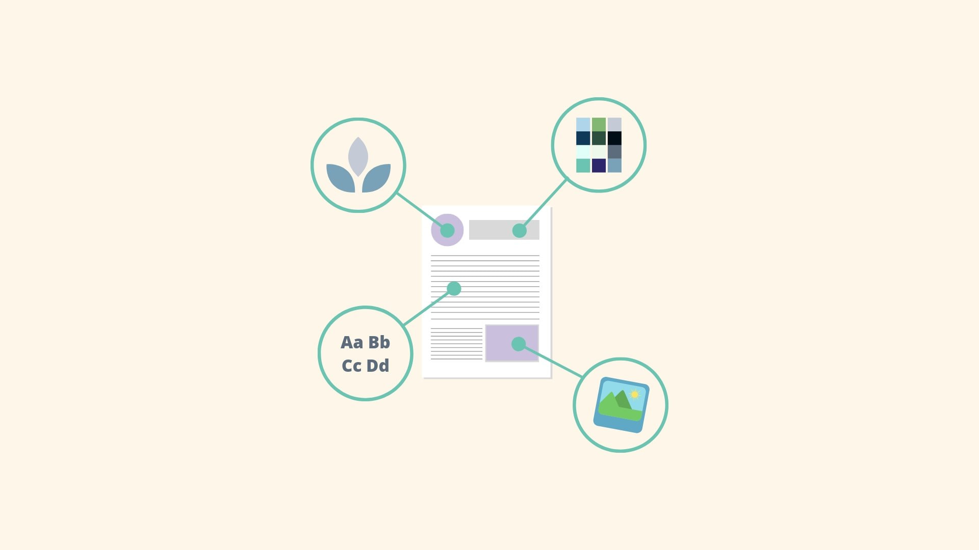 Branding tips and tricks | Canva