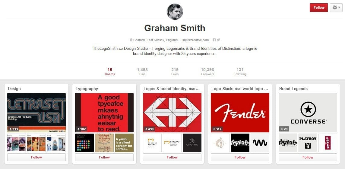 50 graphic designers to follow on Pinterest