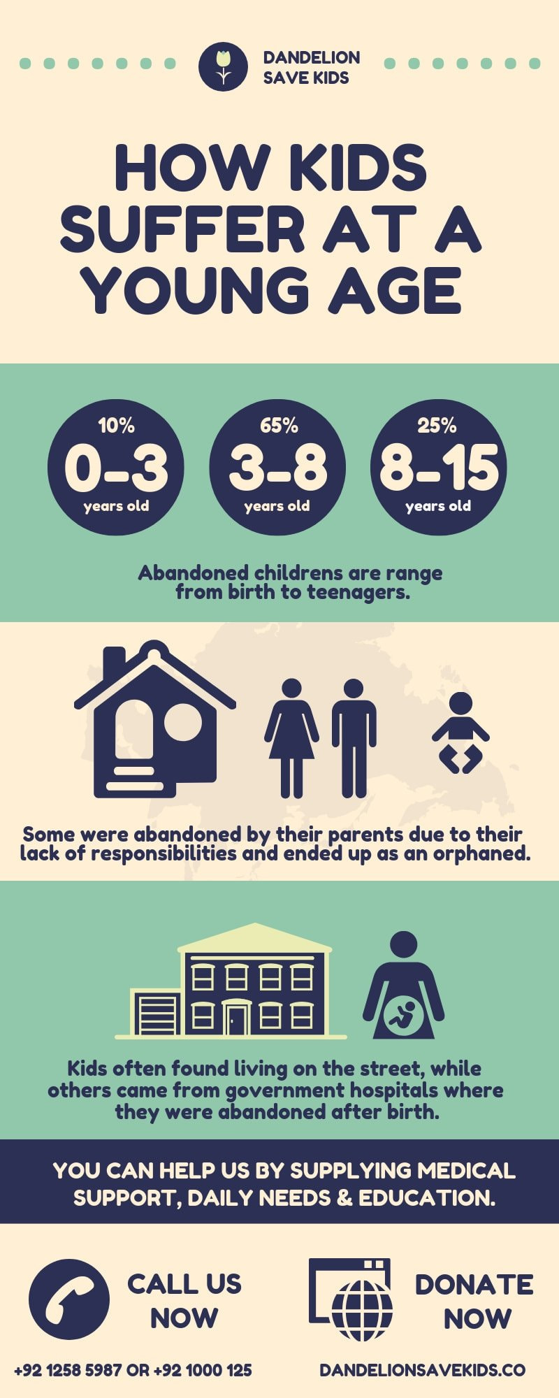 How graphic design can help your business