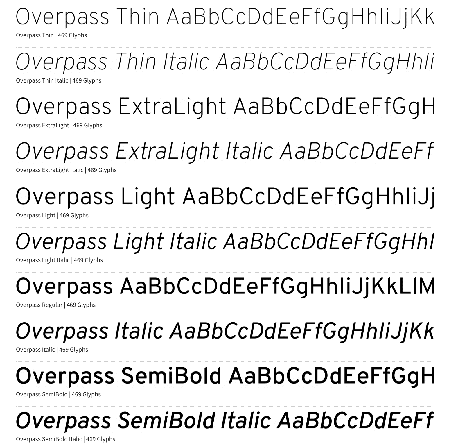 100 of the best free fonts you should be using