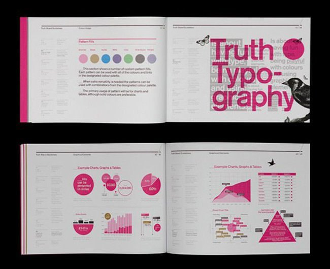 50 of the best brand style guides to inspire you