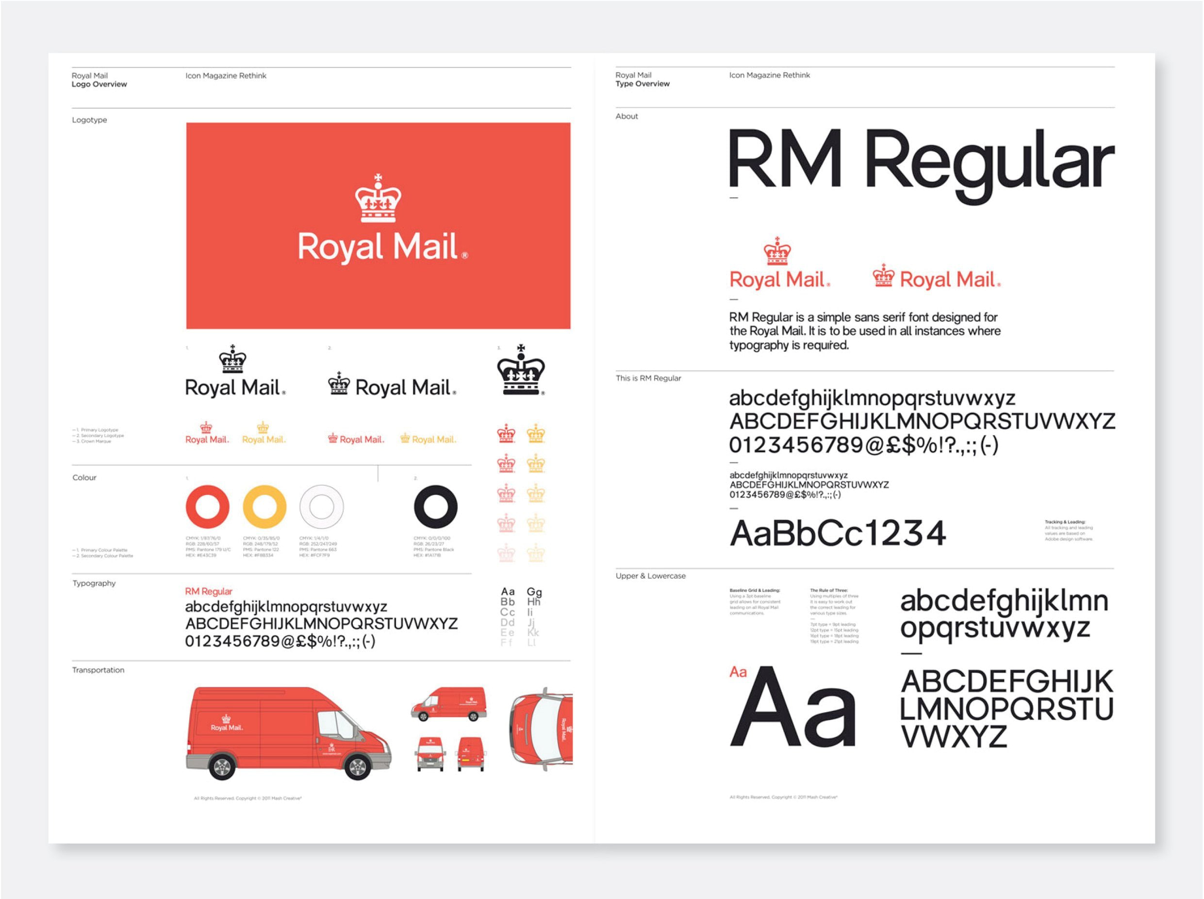 Classic Brand Guidelines Template Canva Indesign Brand Style Guide 