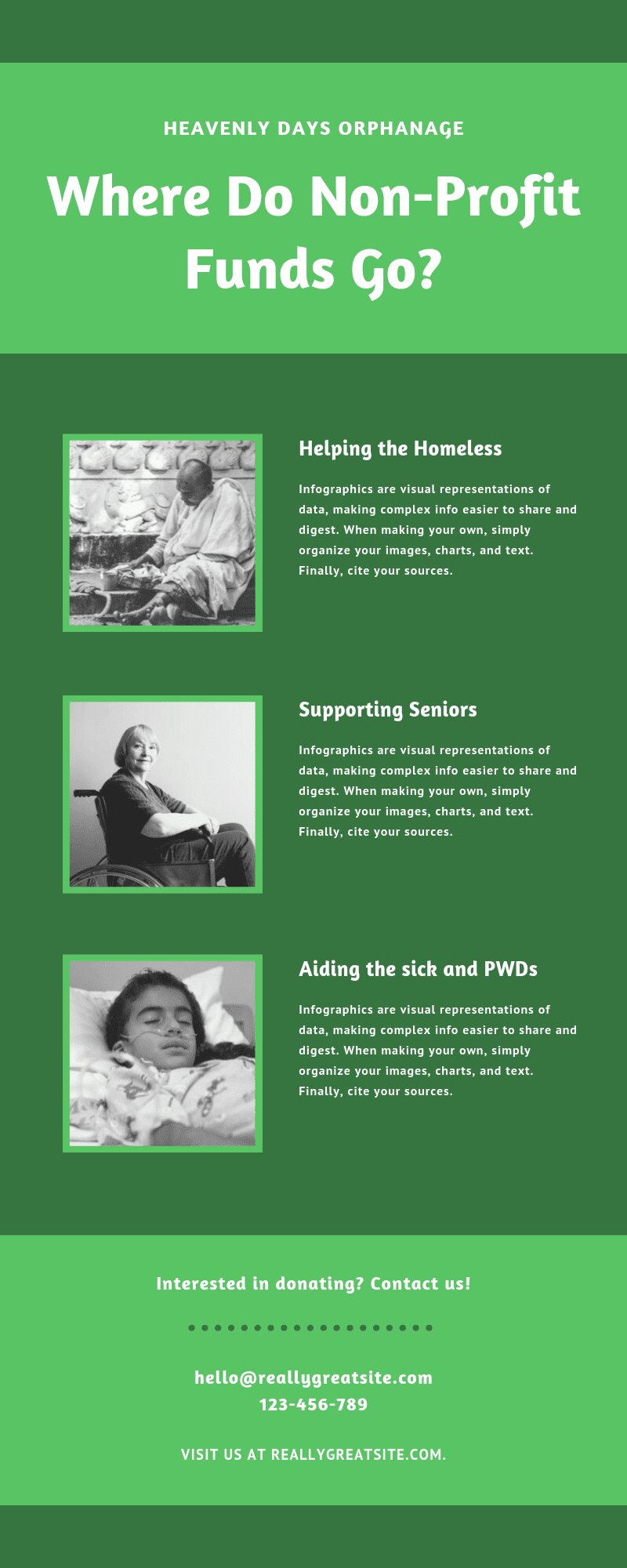 40 of the best infographics to inspire you | Canva