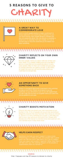 5 viral nonprofit campaigns to learn from