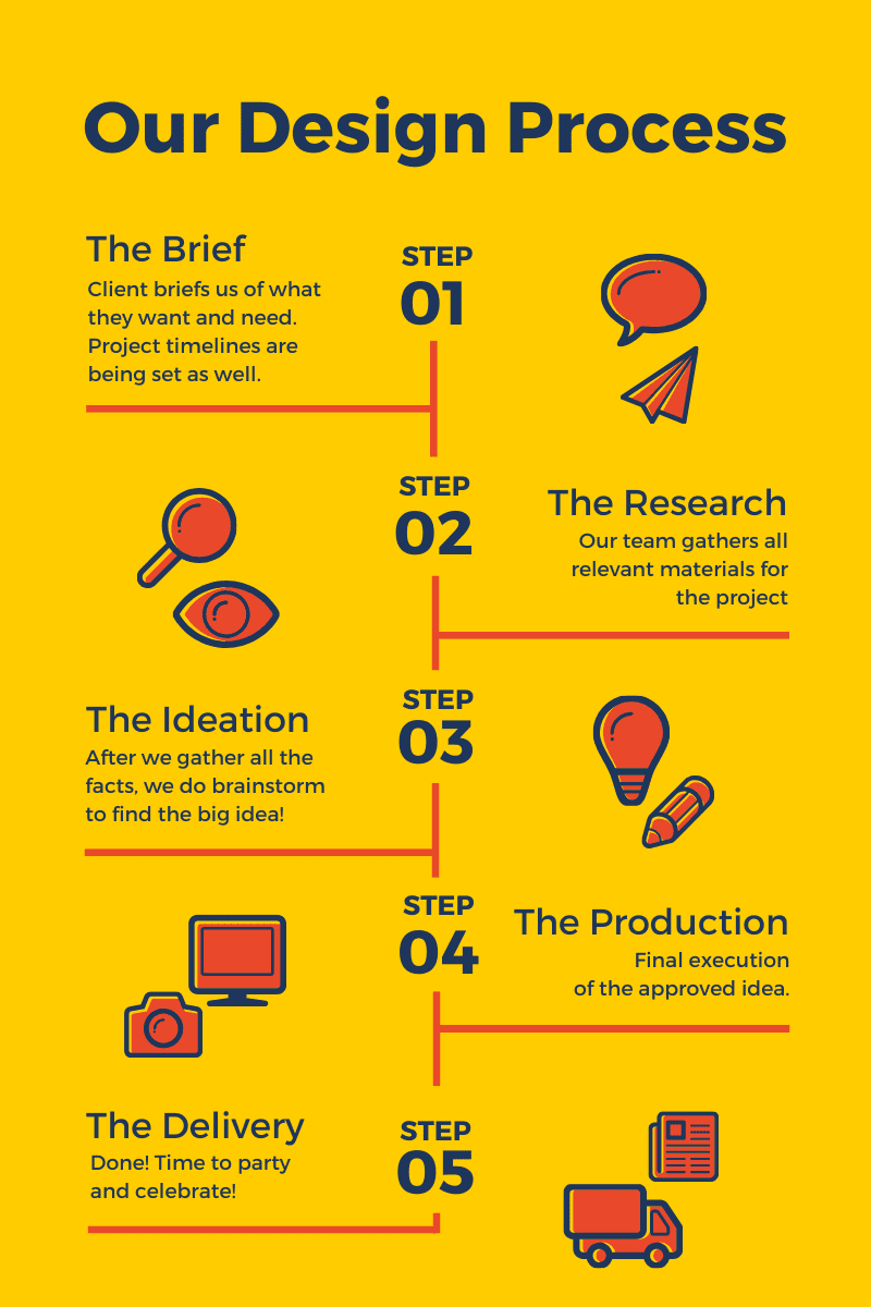 The ultimate guide to working remotely | Canva