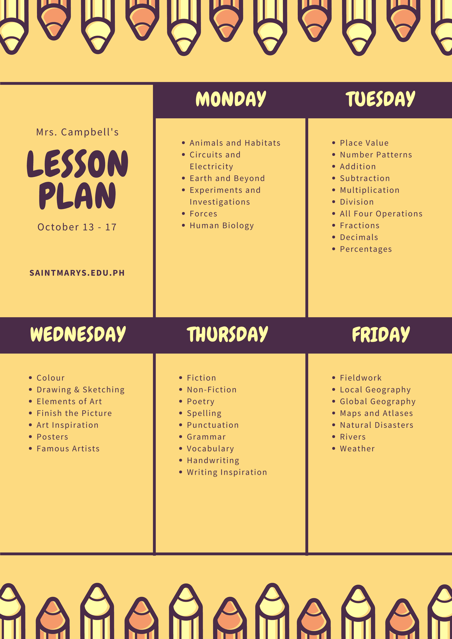 Lesson Plan Outline For Educators