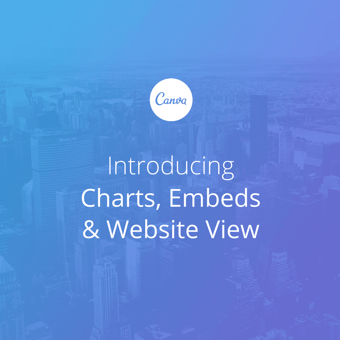 Surprises for the Canva community