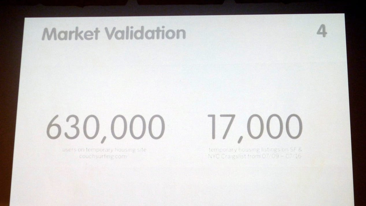 How To Build A Successful Startup Pitch Deck (With Examples)