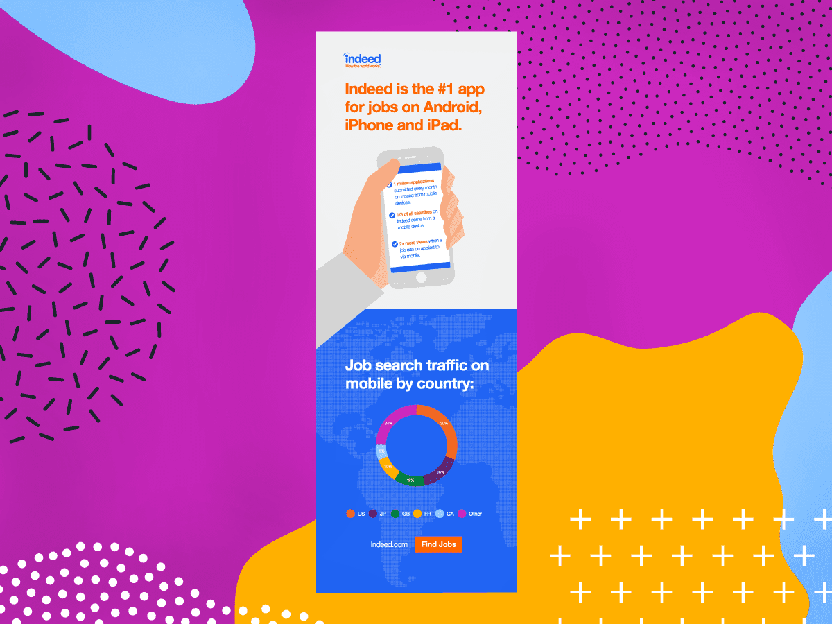 Infographic Tool For Ipad