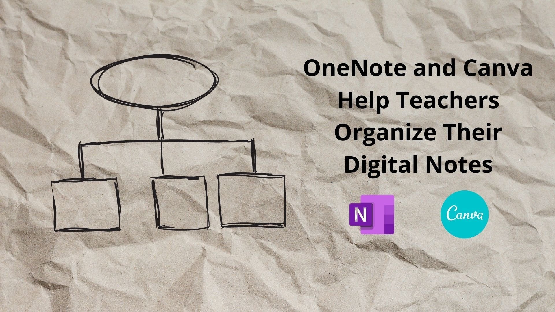 Organize digital notes with Microsoft OneNote and Canva for Education