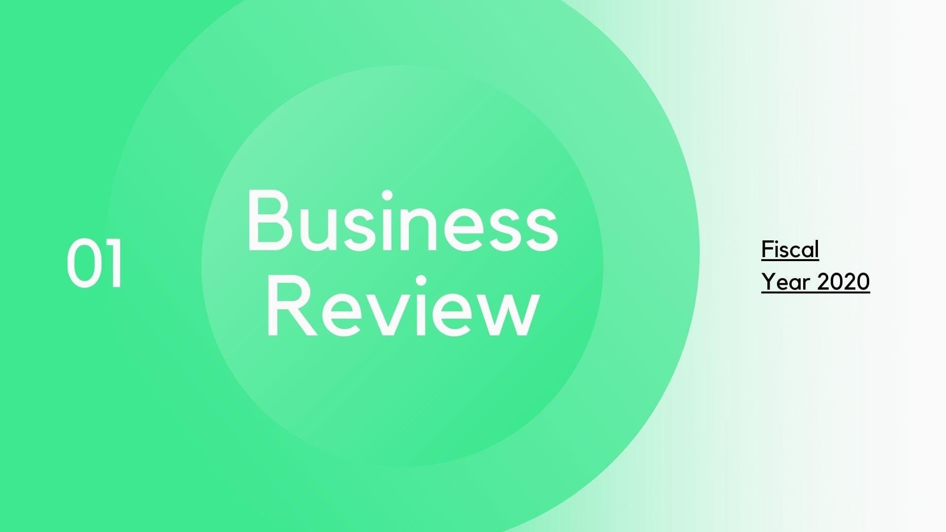 20 Presentation ideas | Canva Learn